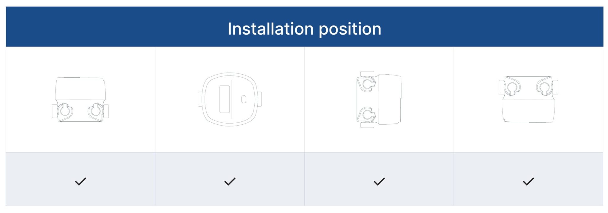 Hydrosonic Ultrasonic Smart Meter | B Meters UK
